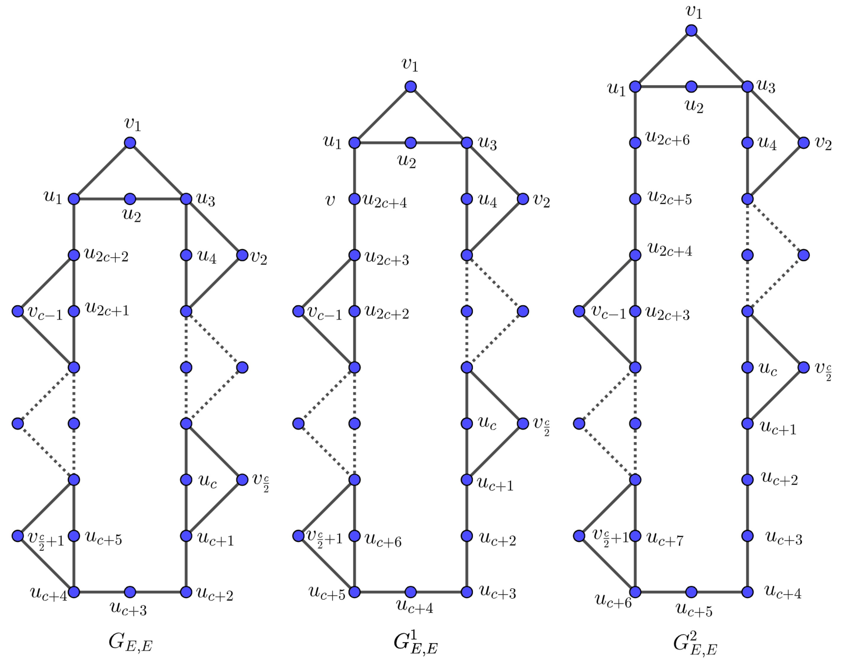 Resolving the Open Problem by Proving a Conjecture on the Inverse Mostar Index for c-Cyclic[v1 ...