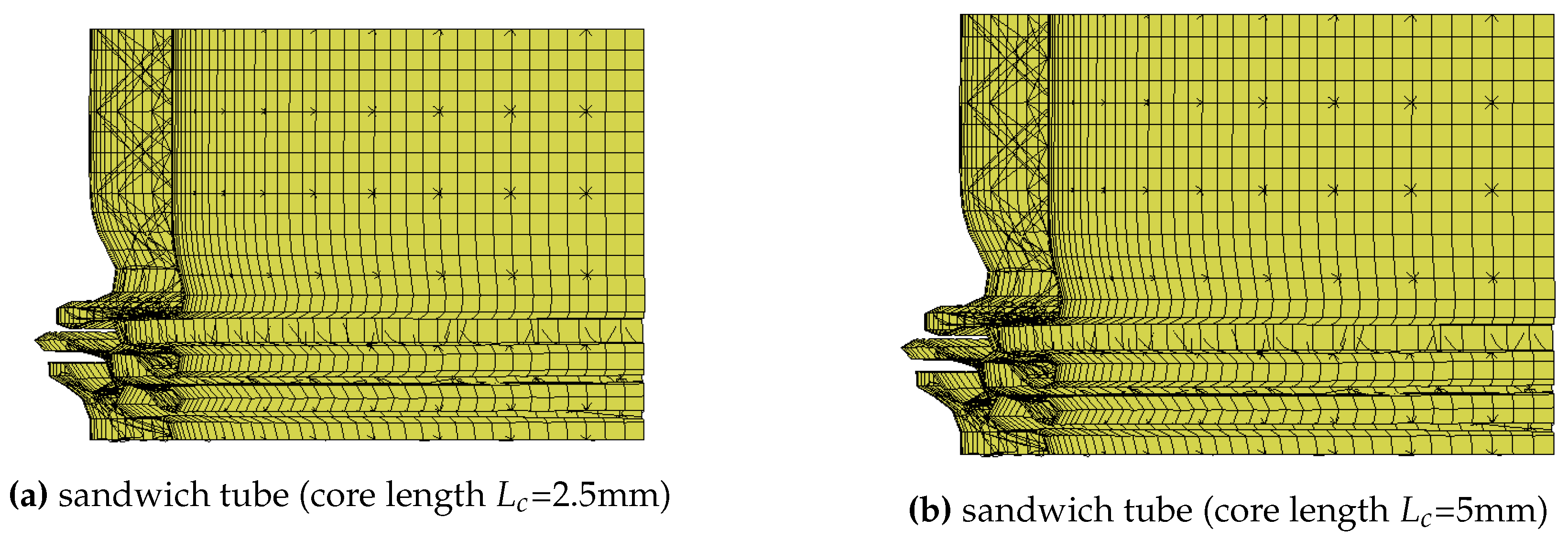A Study on the Axial Compressive Response of Lattice-Cored Sandwich ...