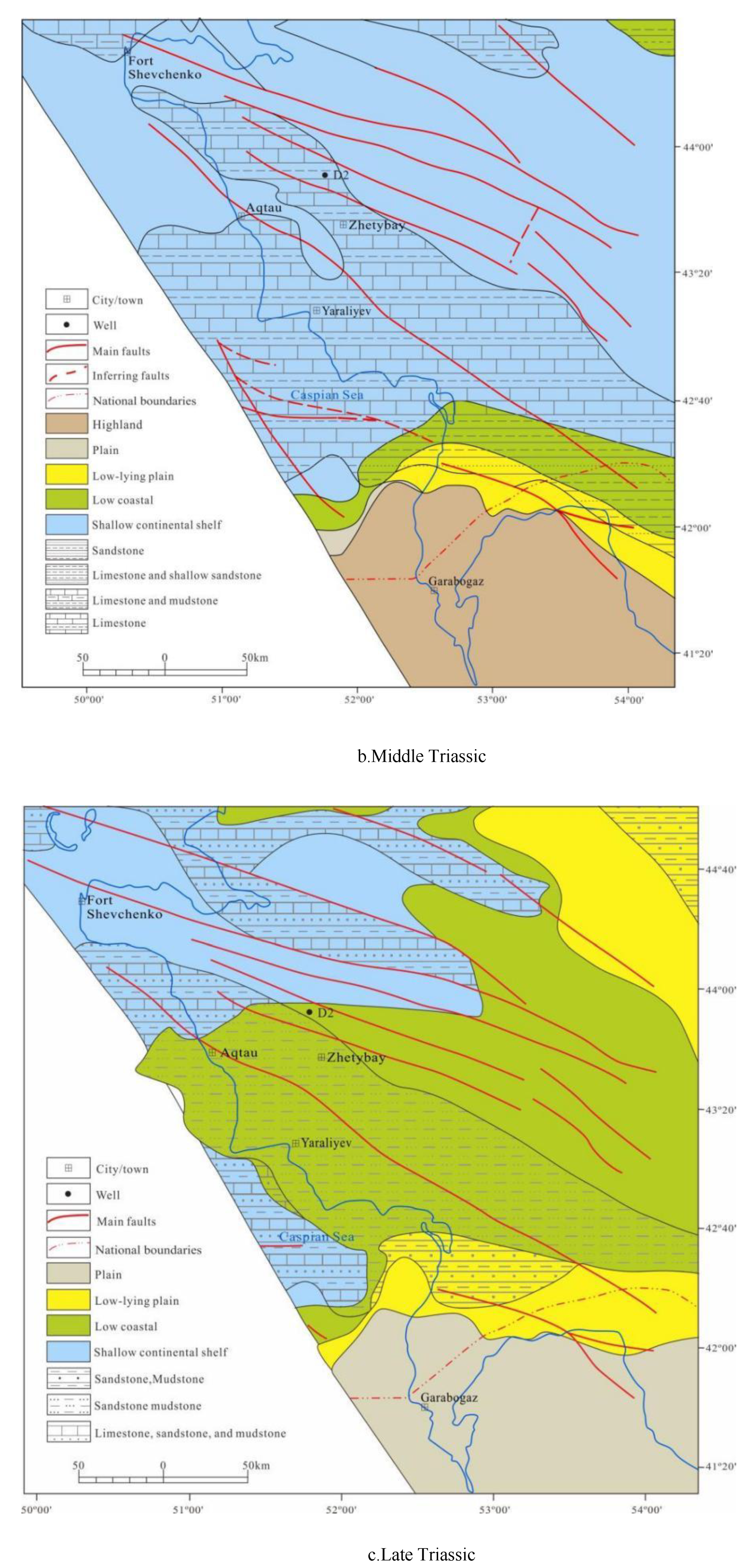 A Study on the Sedimentary Environment and Facies Model of Triassic ...