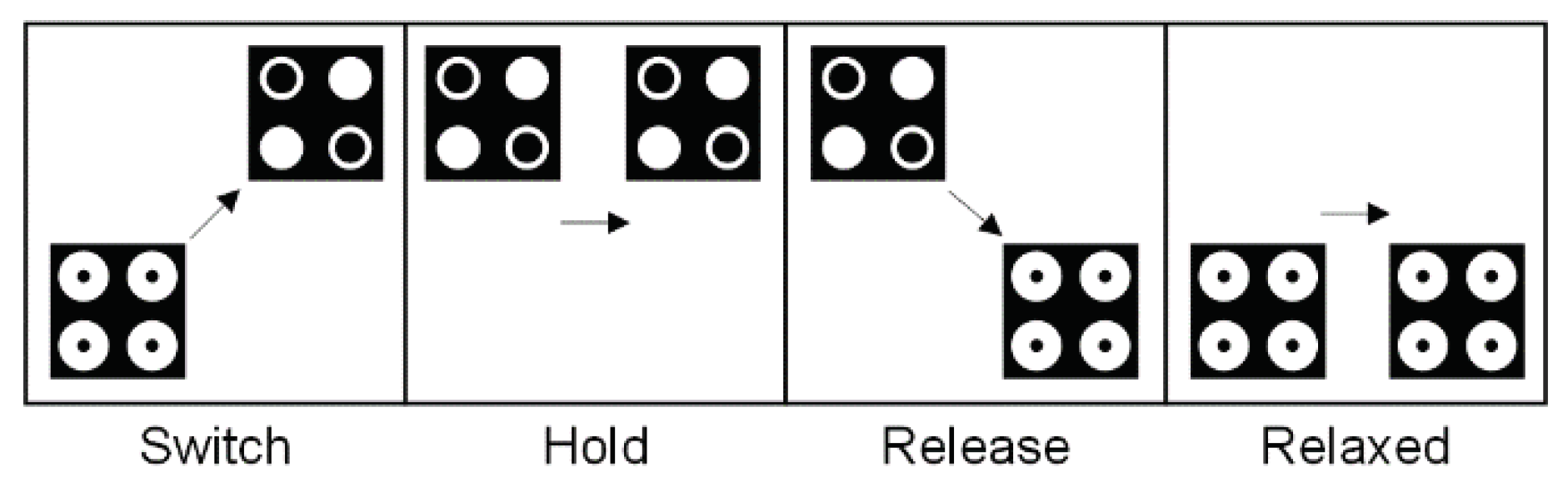 The Design and Simulation of a Reversible Quantum-Dot Cellular Automata-based Arithmetic Logic ...
