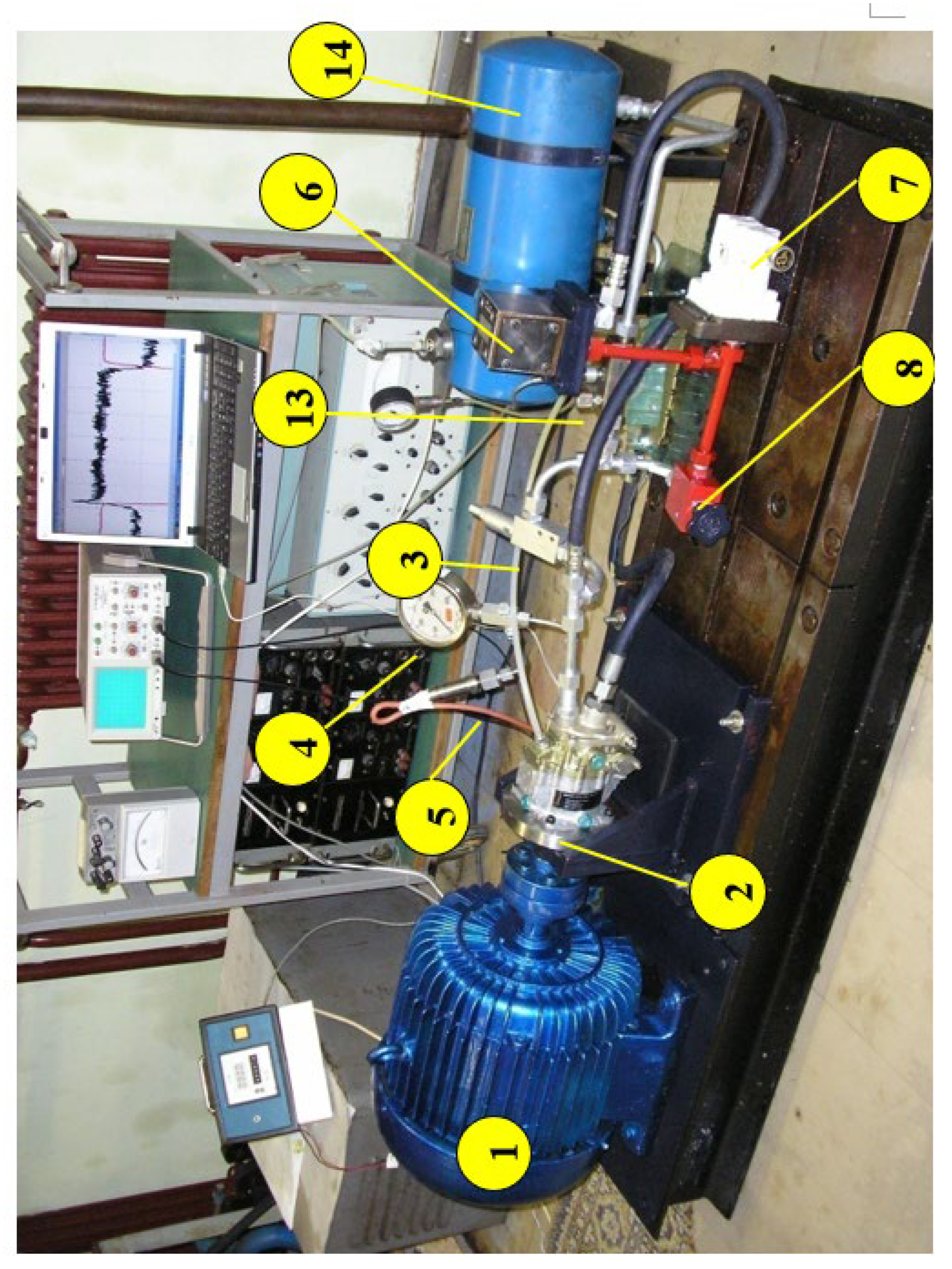 Determination of Pressure Jump Dependence and Time Constants of ...