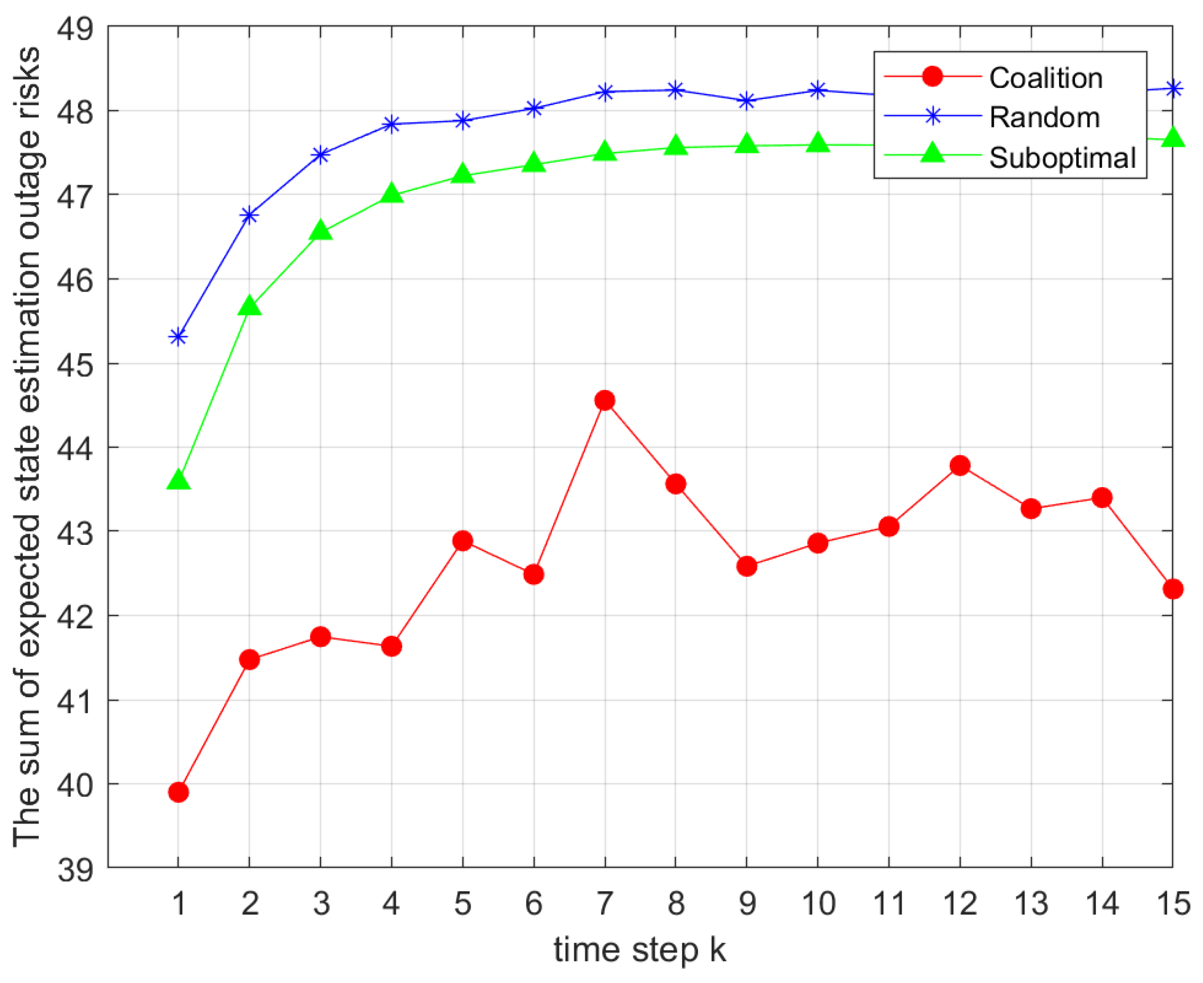 Joint Optimization of Radio and Computational Resource Allocation in ...