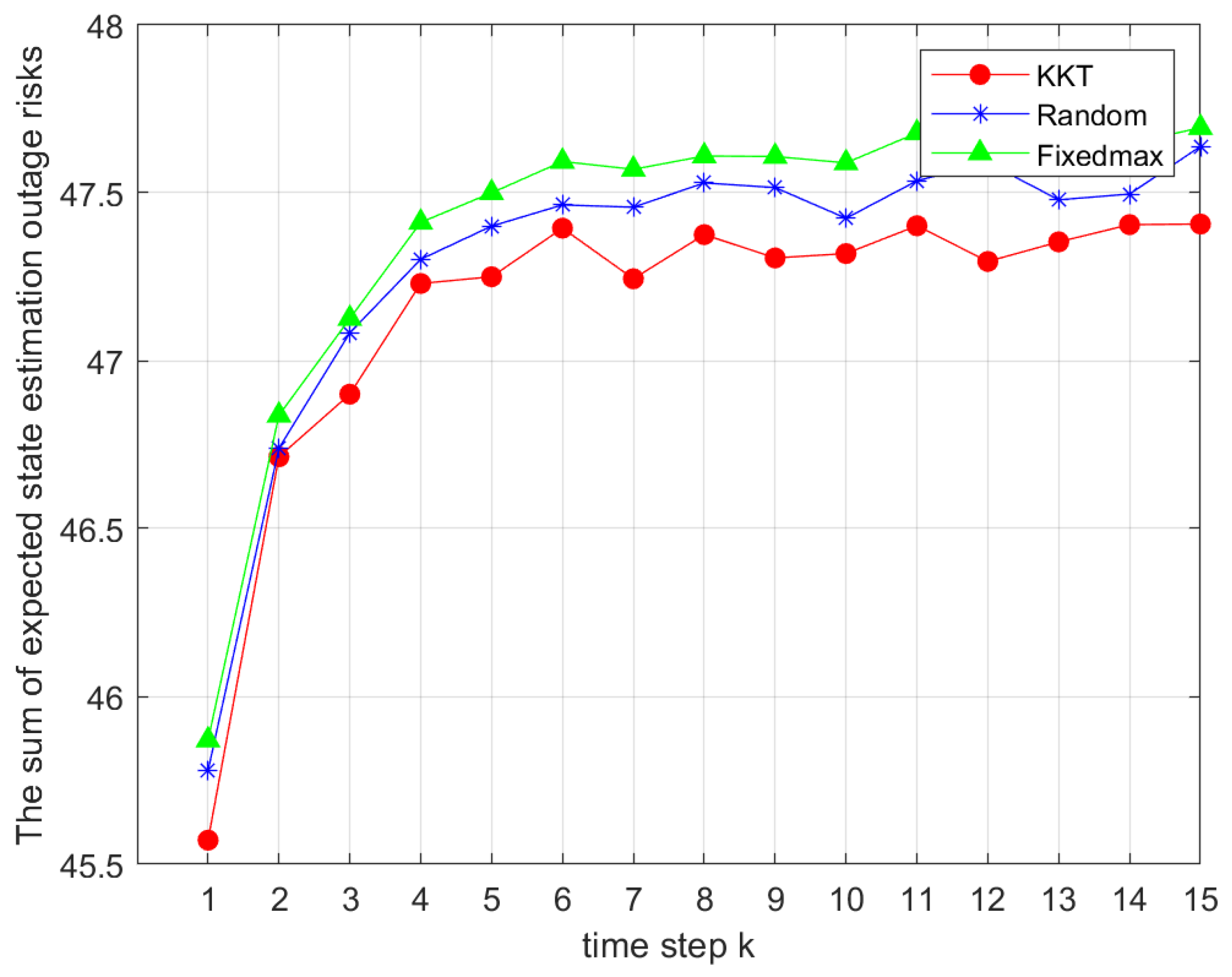 Joint Optimization of Radio and Computational Resource Allocation in ...