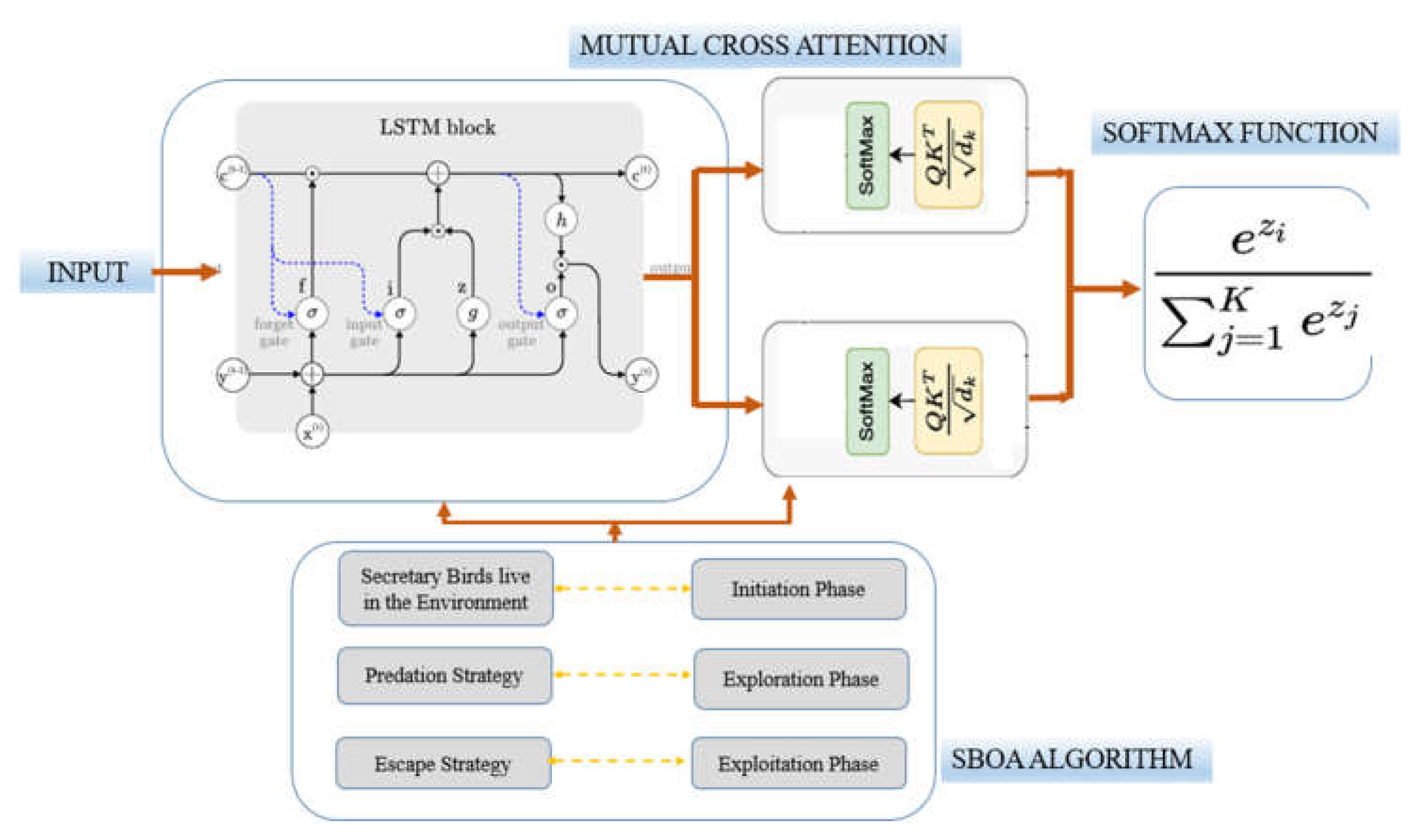 Emotion Recognition in Quadriplegic Patients Using Pharmaco-EEG Signals ...