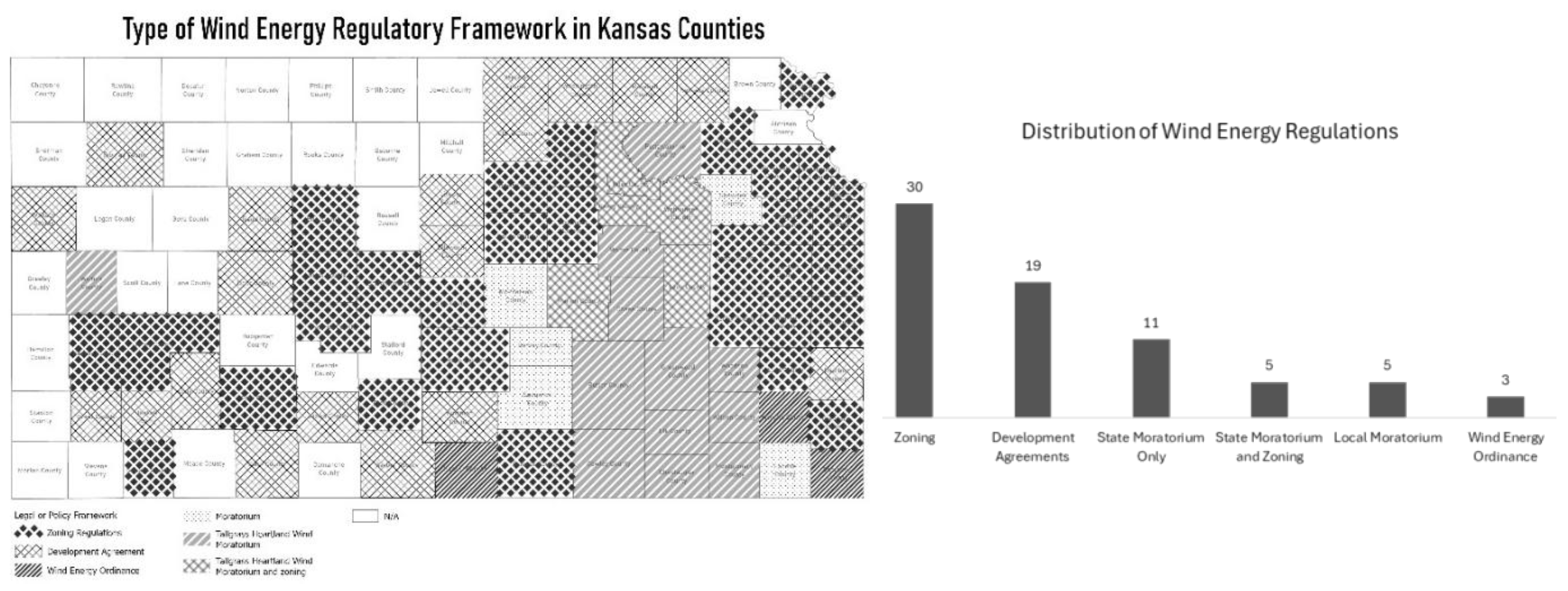 Navigating Headwinds in the Green Energy Transition: Explaining ...