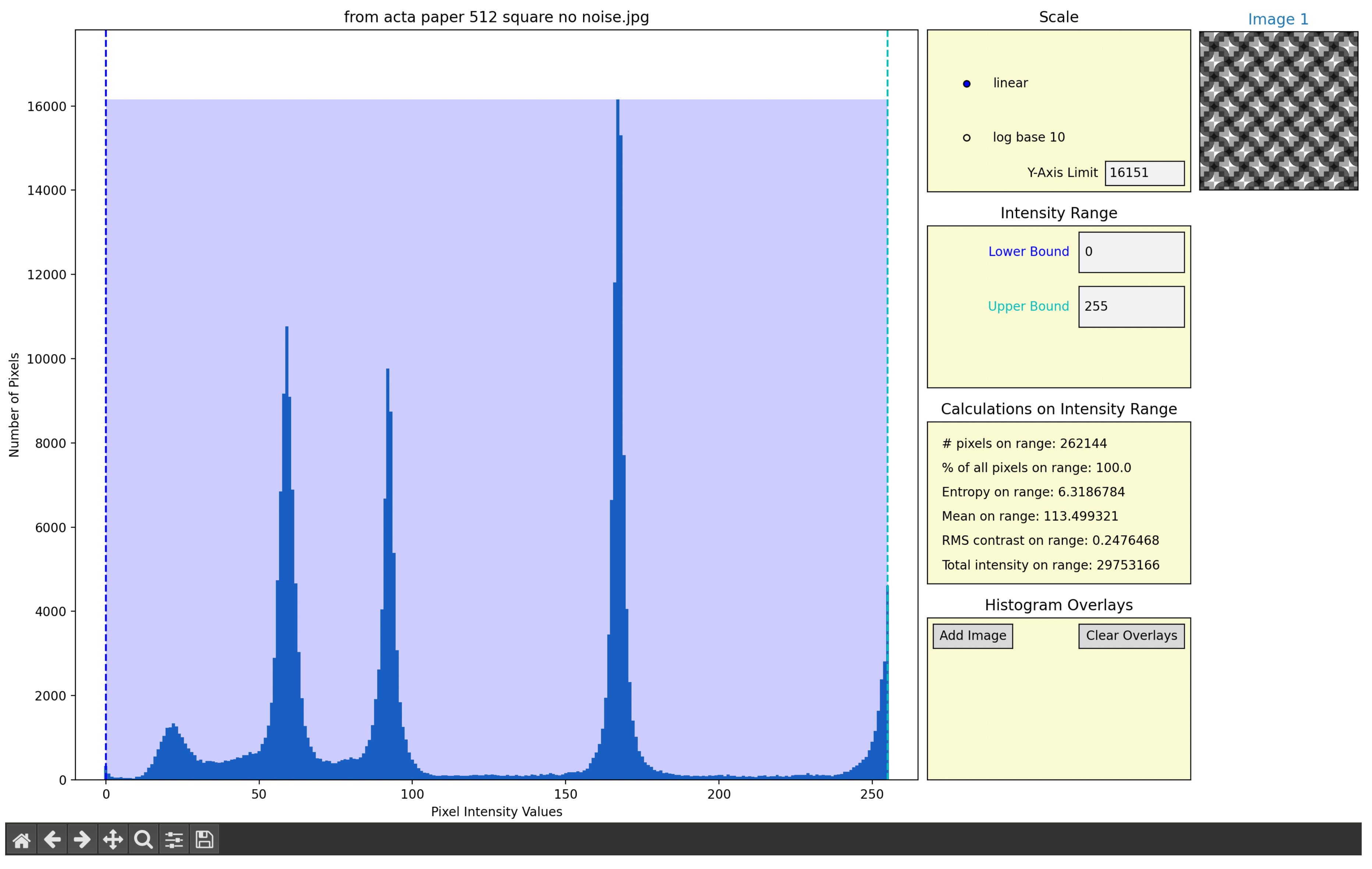 Histropy: A Computer Program for Quantifications of Histograms of 2D ...