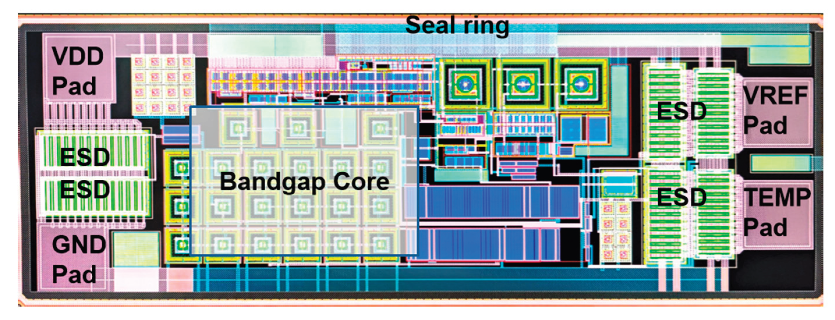 High Reliability Flexible Hybrid Integrated Temperature Sensor[v1 ...