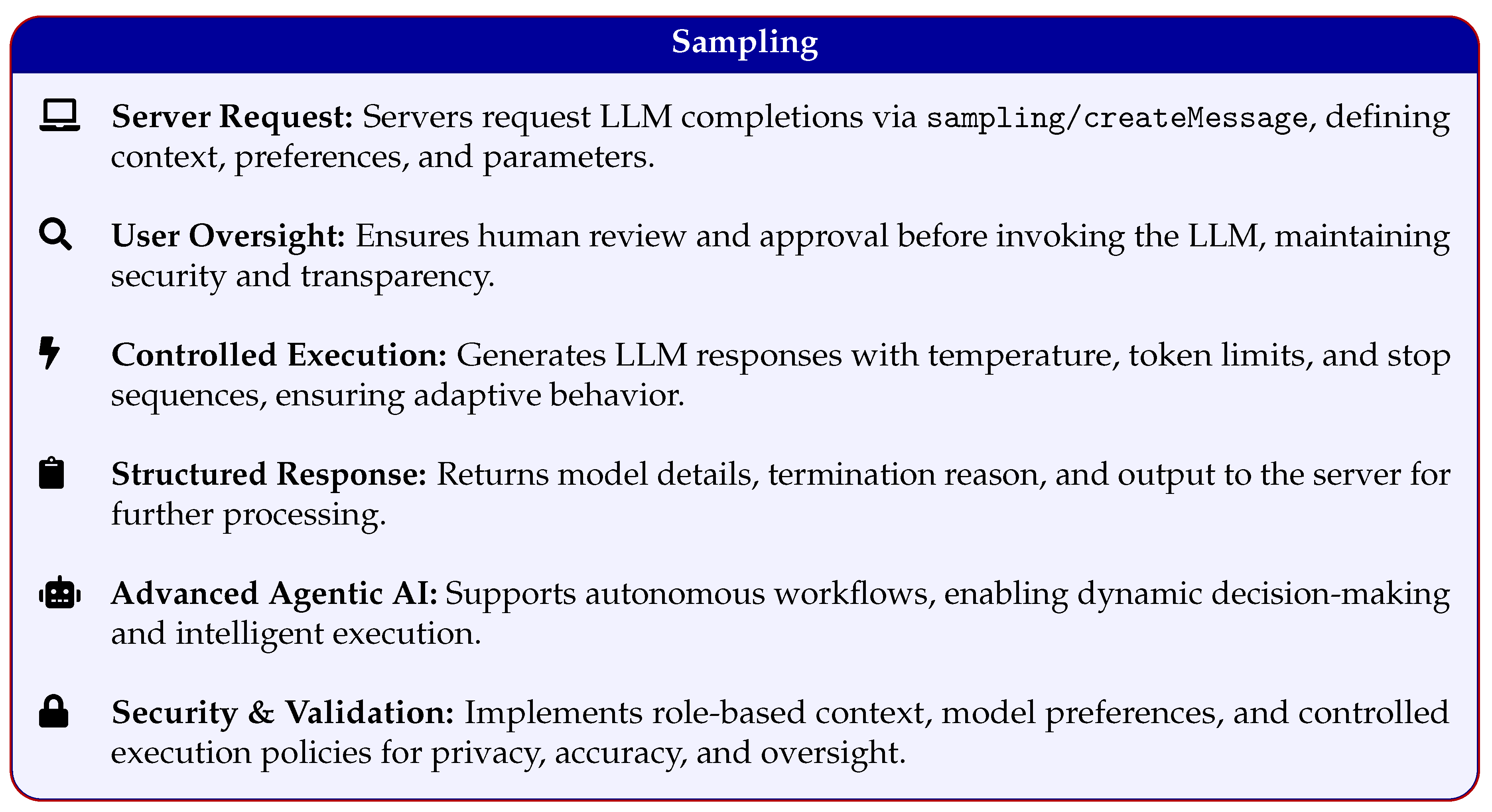 A Survey of the Model Context Protocol (MCP): Standardizing Context to Enhance Large Language ...