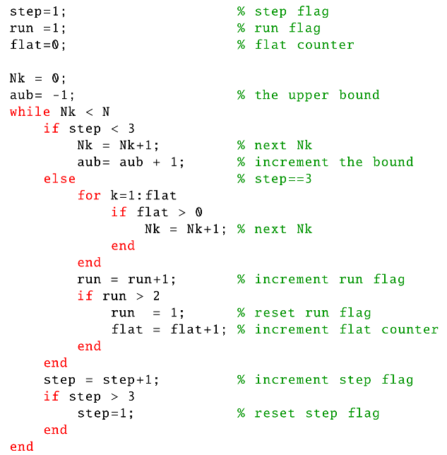 Assembly Theory of Binary Messages (How to Assemble a Black Hole and Use it to Assemble New ...