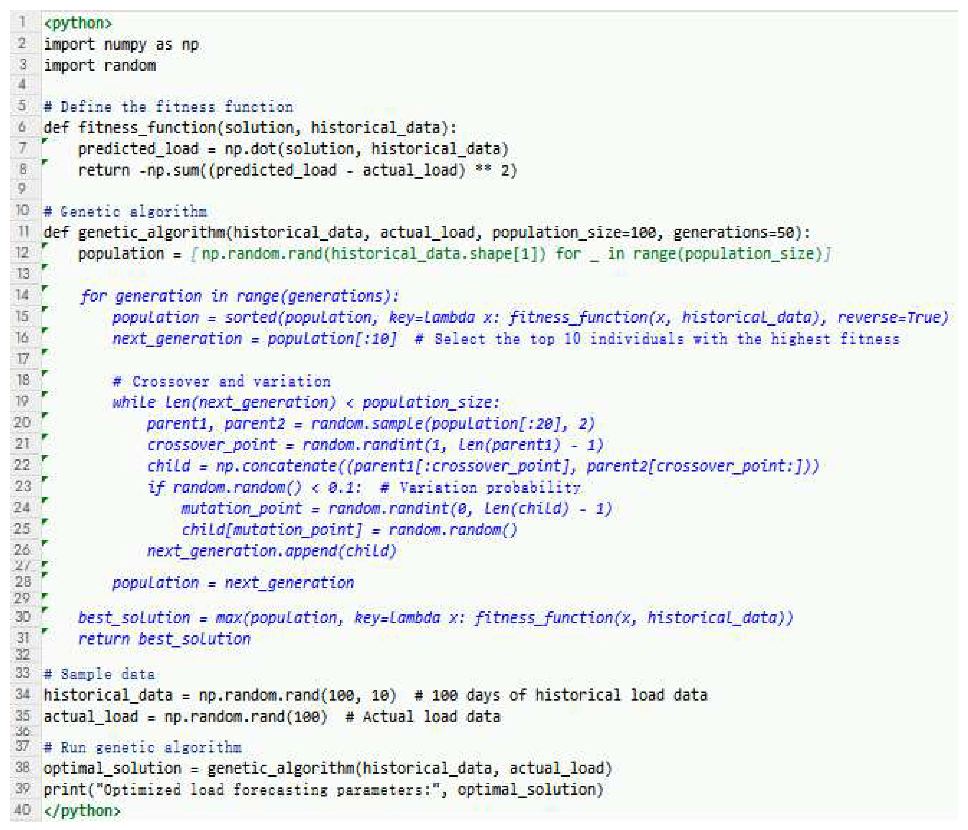 AI-Driven Integrated Optimization for Virtual Power Plants in Smart ...