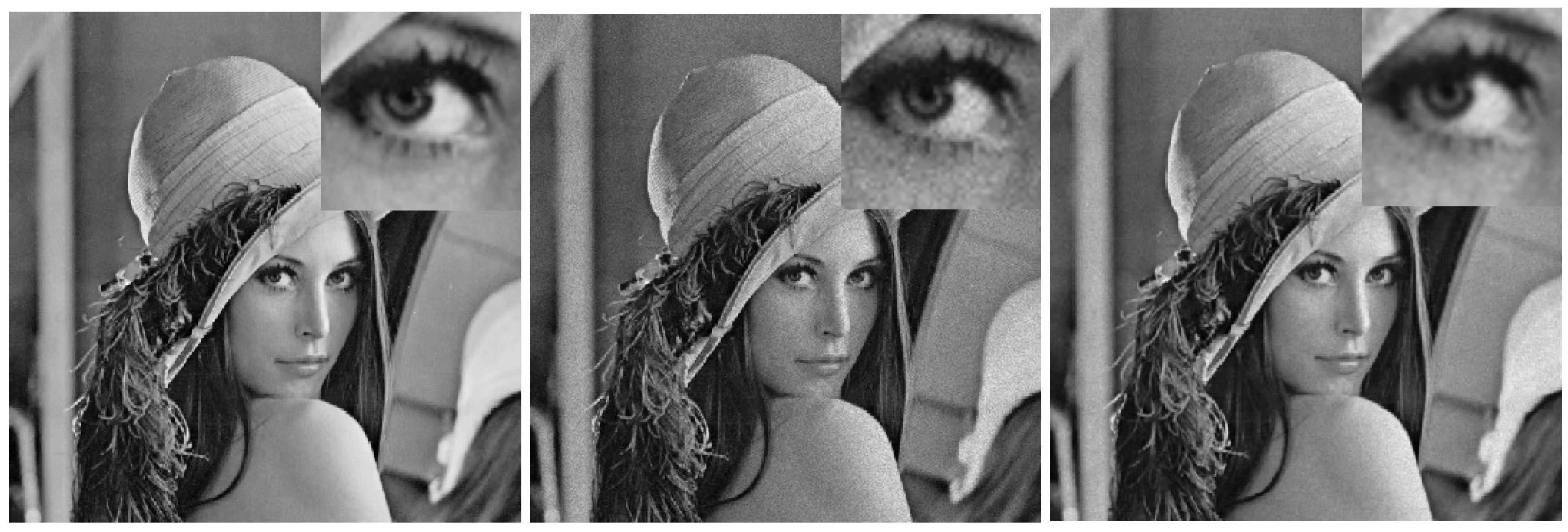 Denoising X-ray Diffraction two-dimensional patterns by a Lattice Boltzmann Method[v1 ...