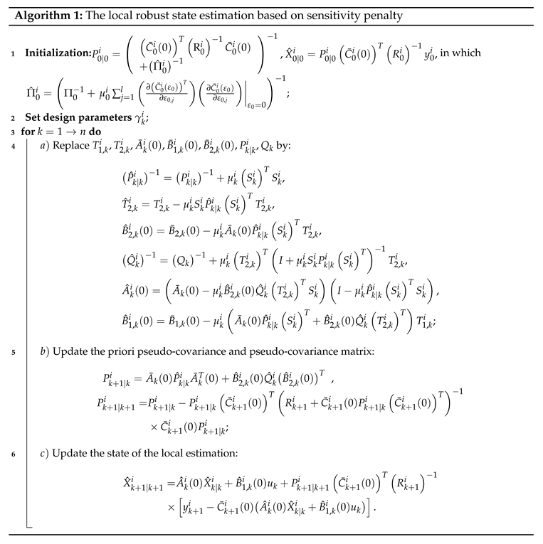 Event-Triggered Robust Fusion Estimation for Multi-Sensor Systems With State Delay and External ...