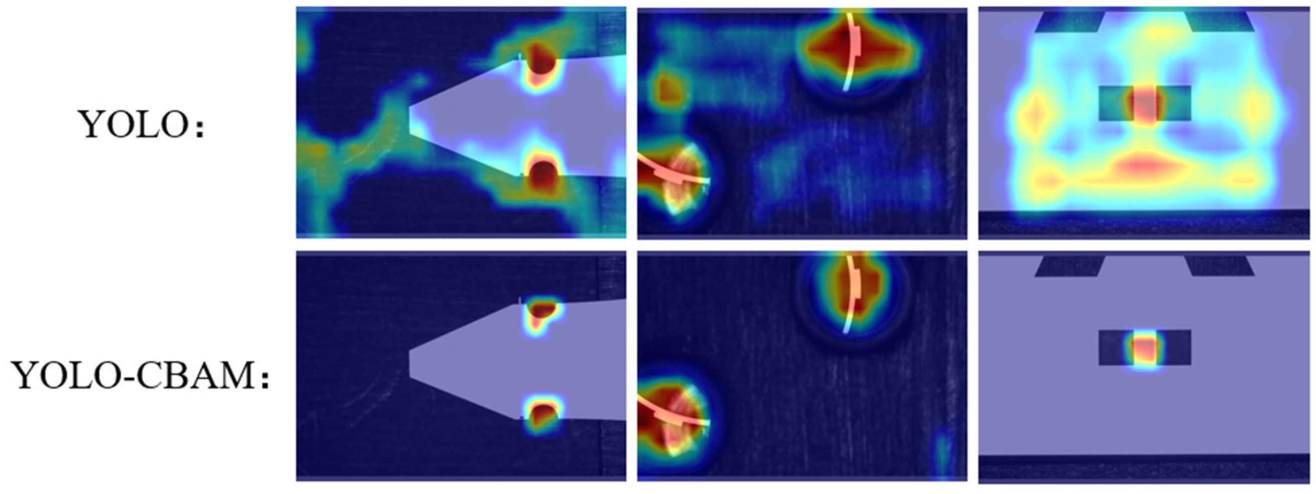 Interpretability Analysis and Attention Mechanism of Deep Learning-Based Microscopic Vision[v1 ...