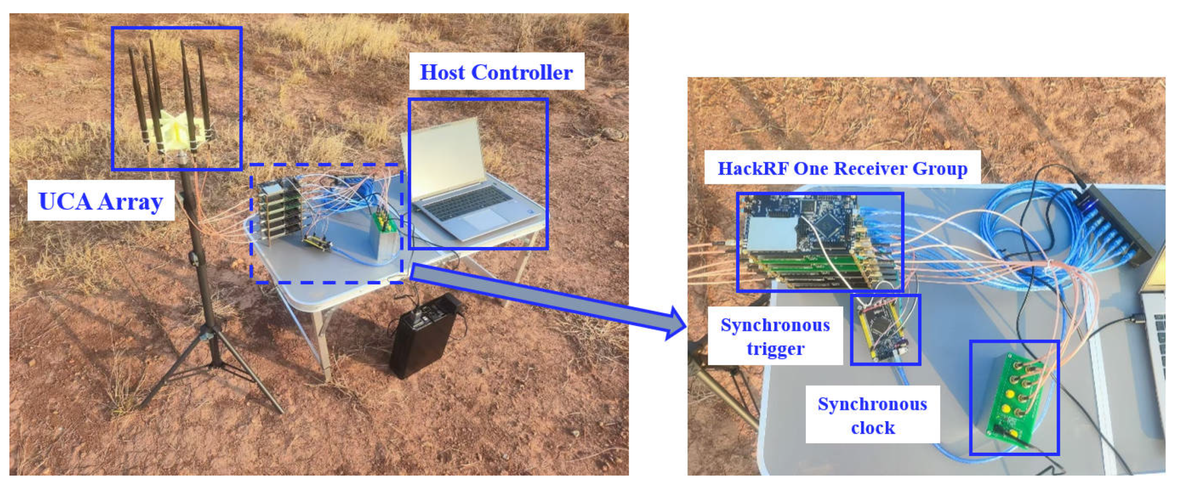 Two-Dimensional Real-Time Direction-Finding System for Uav Based on ...
