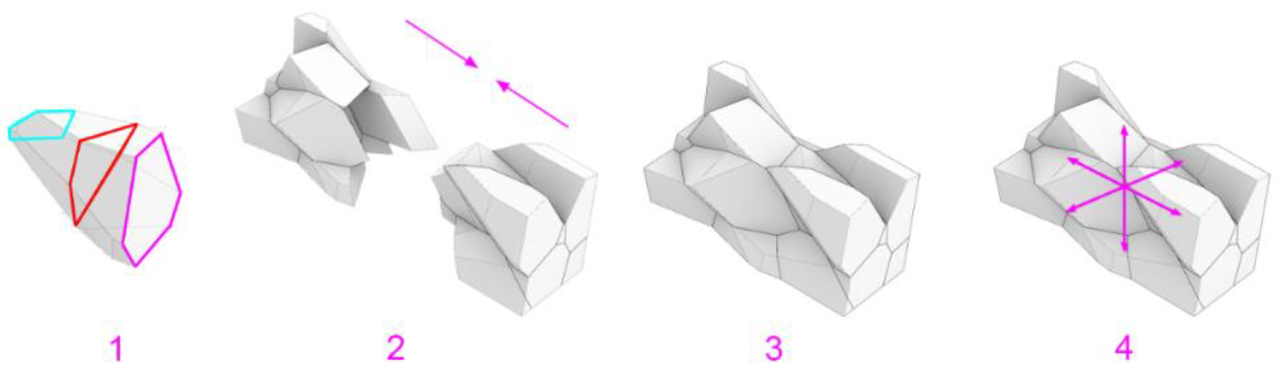 Clustering and Topological Interlocking for Robotic Assembly[v1 ...