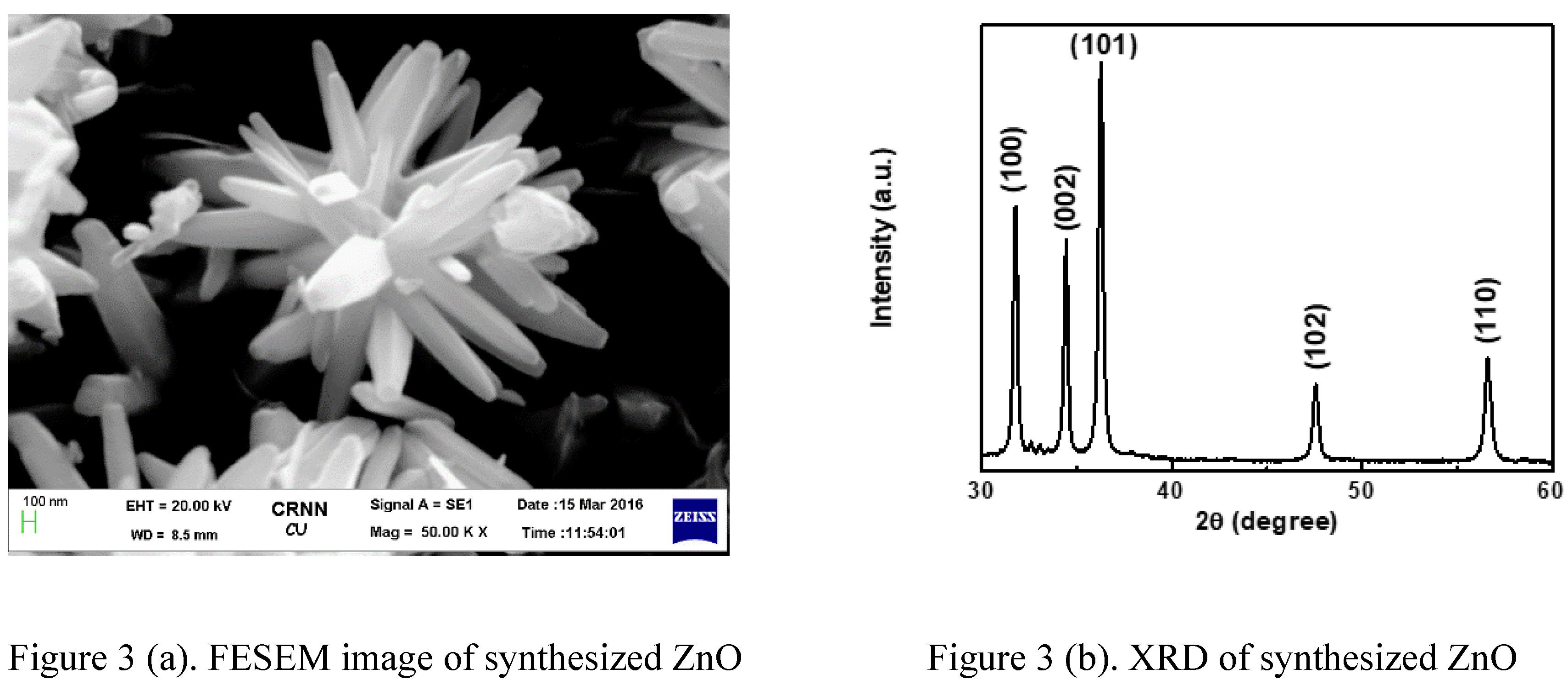 Assessment of the Efficacy of a Natural Dye-Sensitized Solar Cell ...