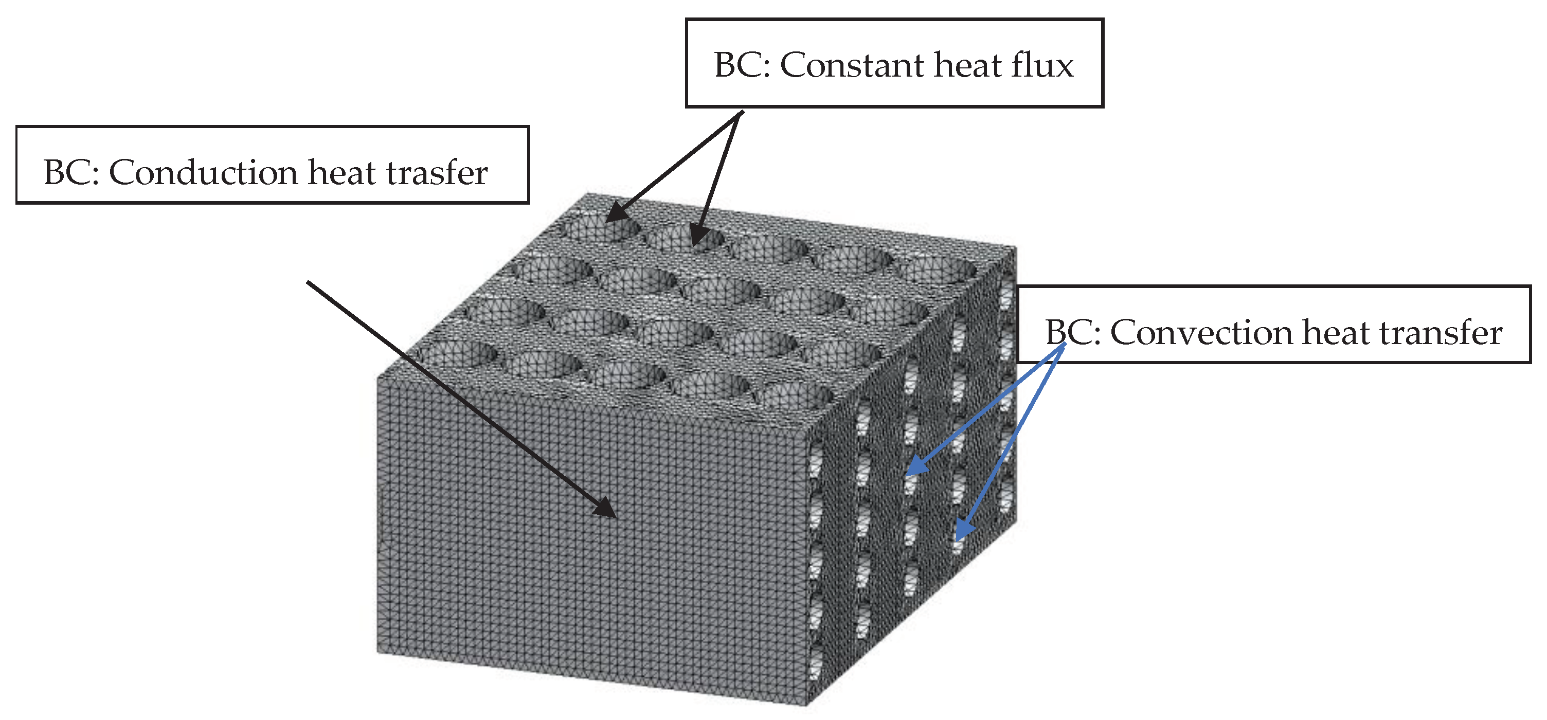 Investigation on the Performance of Battery Thermal Management Based Direct Refrigerant Cooling ...
