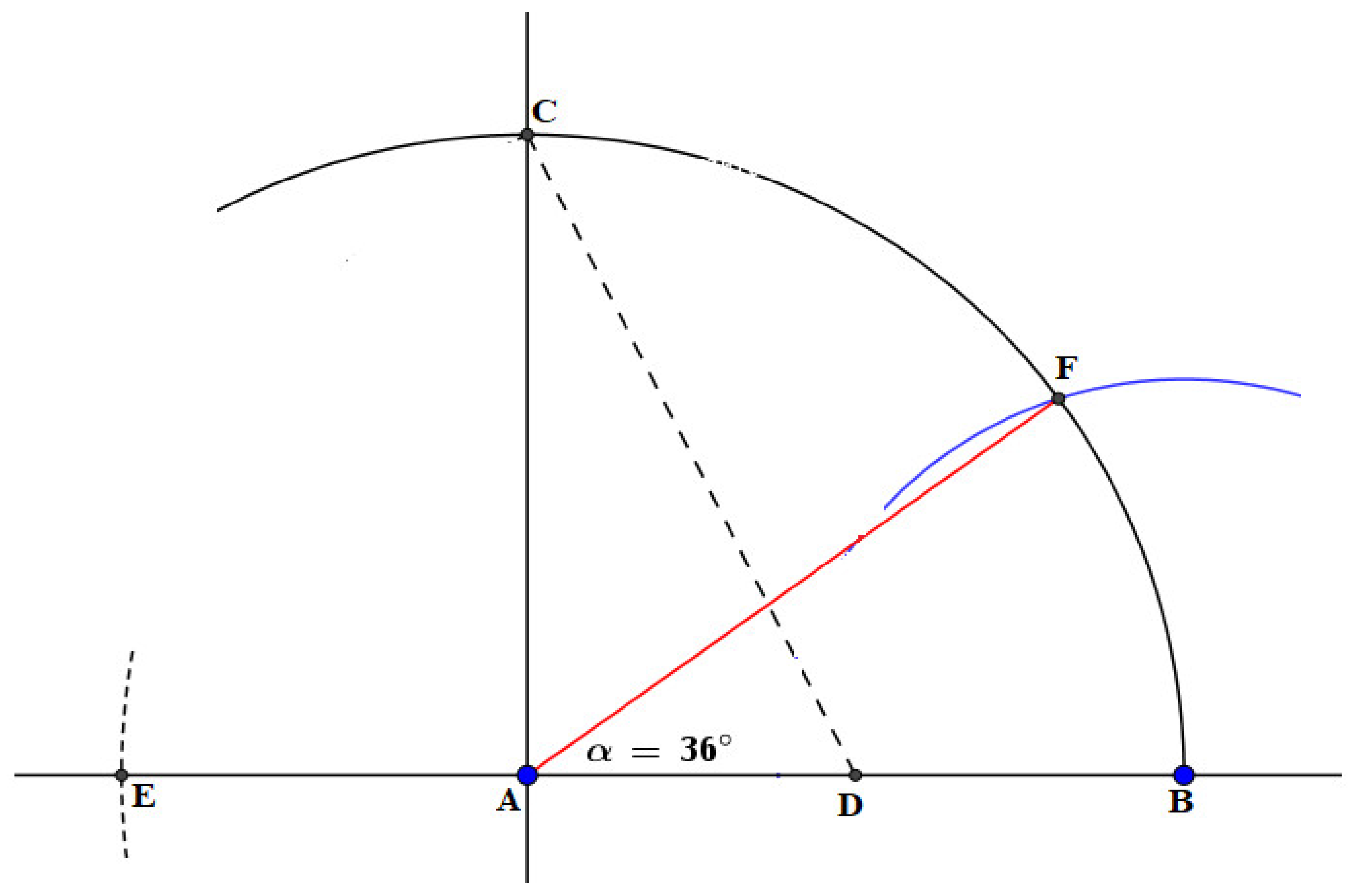Constructability and Rigor of Angles Multiples of 3 in Euclidean Geometry[v1] | Preprints.org