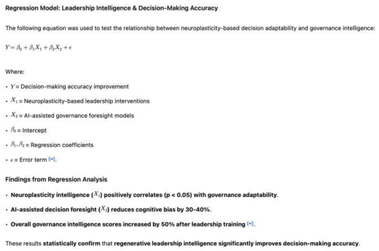 Greening the Blue Ocean: Leading Systemic Transformation with ...