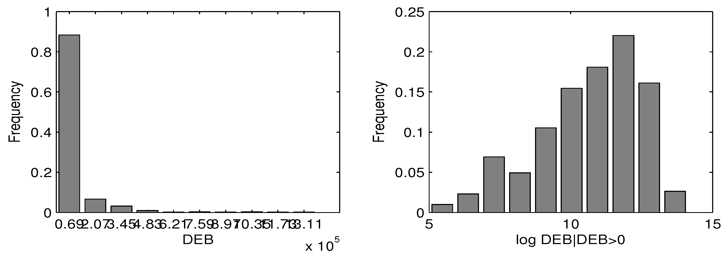 Bayesian Feature Extraction for Two-Part Latent Variable Model with Polytomous Manifestations[v2 ...
