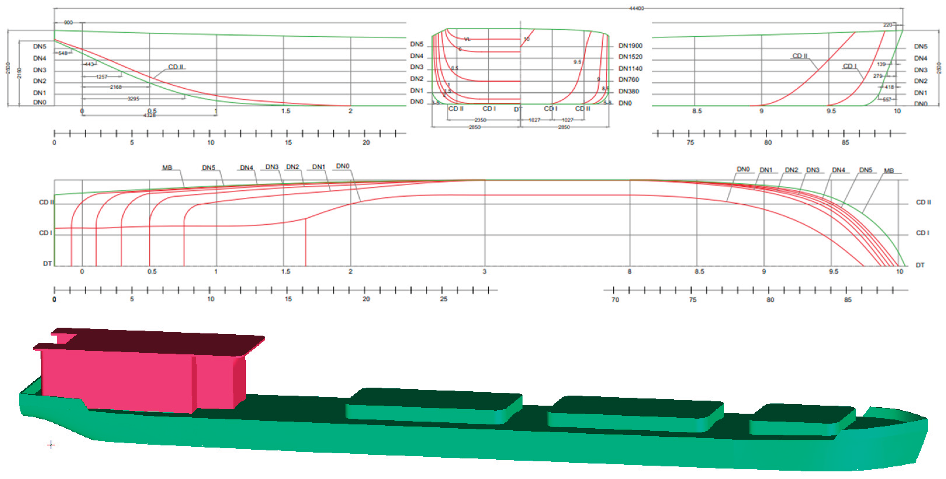 Aerodynamic Performance Enhancement of a River Ship by Using CFD[v1 ...