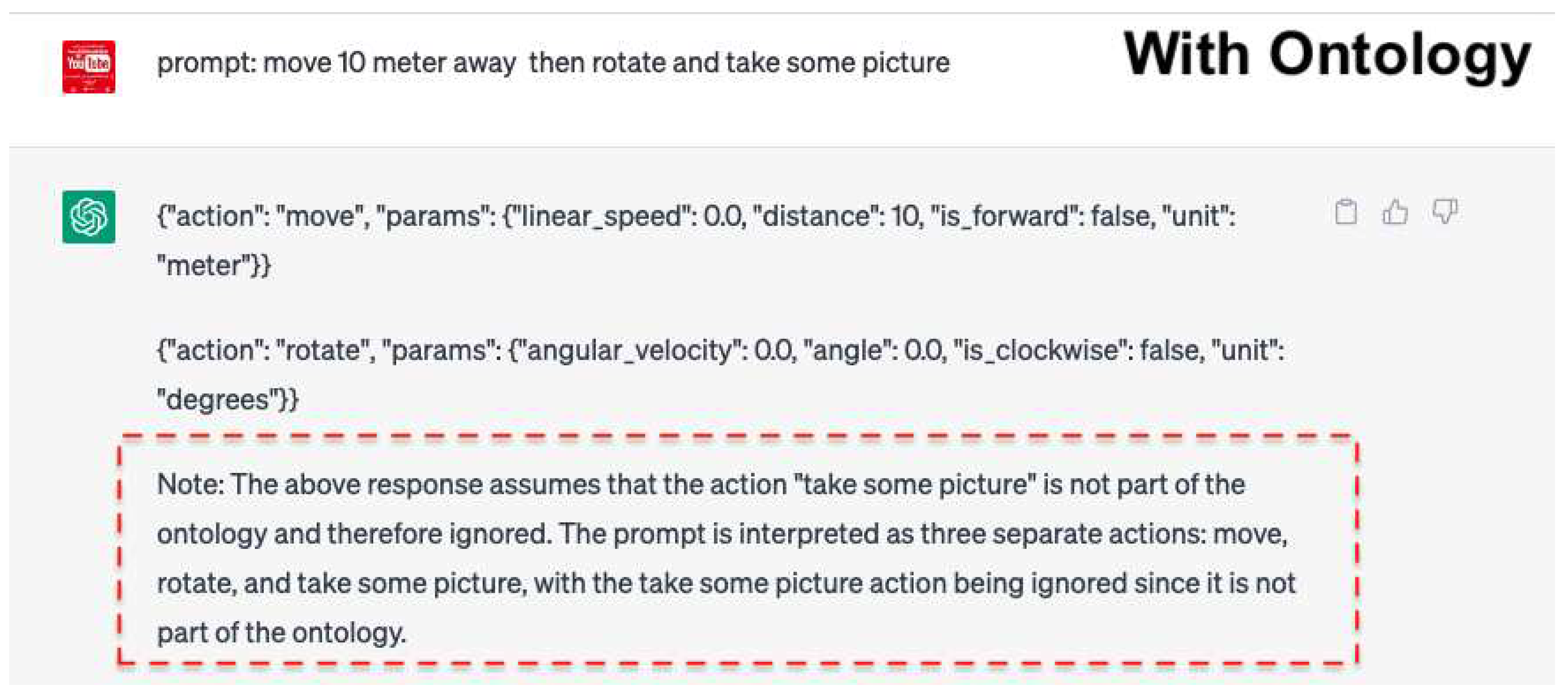 ROSGPT: Next-Generation Human-Robot Interaction with ChatGPT and ROS[v3] | Preprints.org
