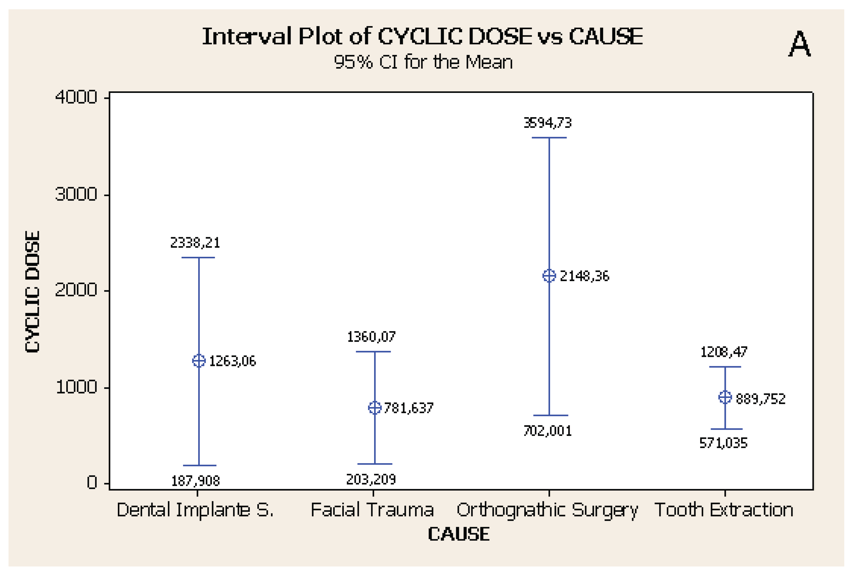 Effectiveness of Laser Photobiomodulation in the Treatment of Orofacial ...