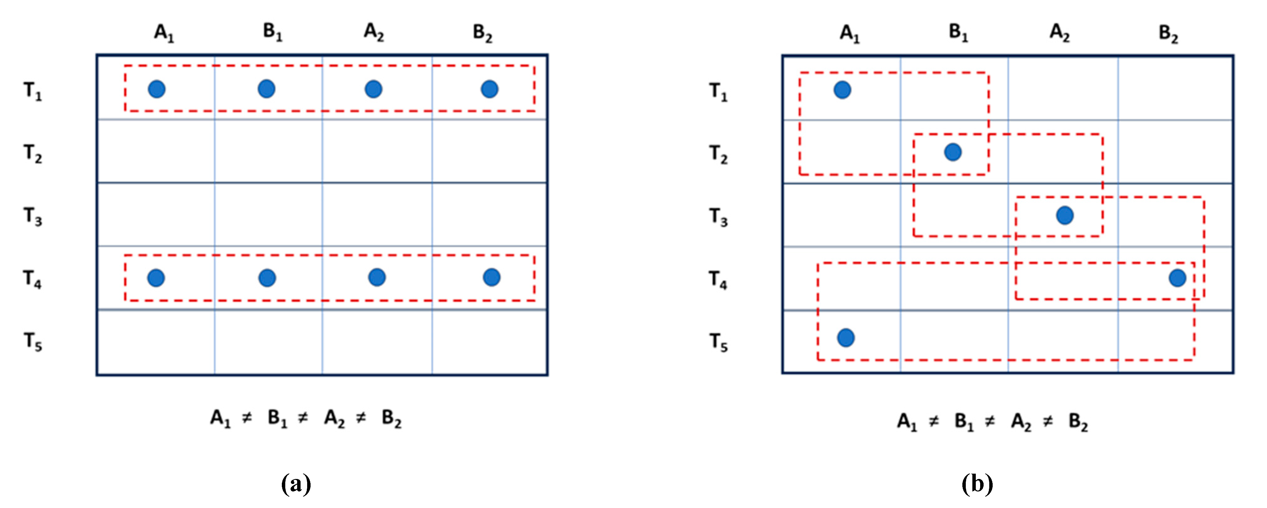 Proposed Solution to the Quantum Randi Challenge[v2] | Preprints.org