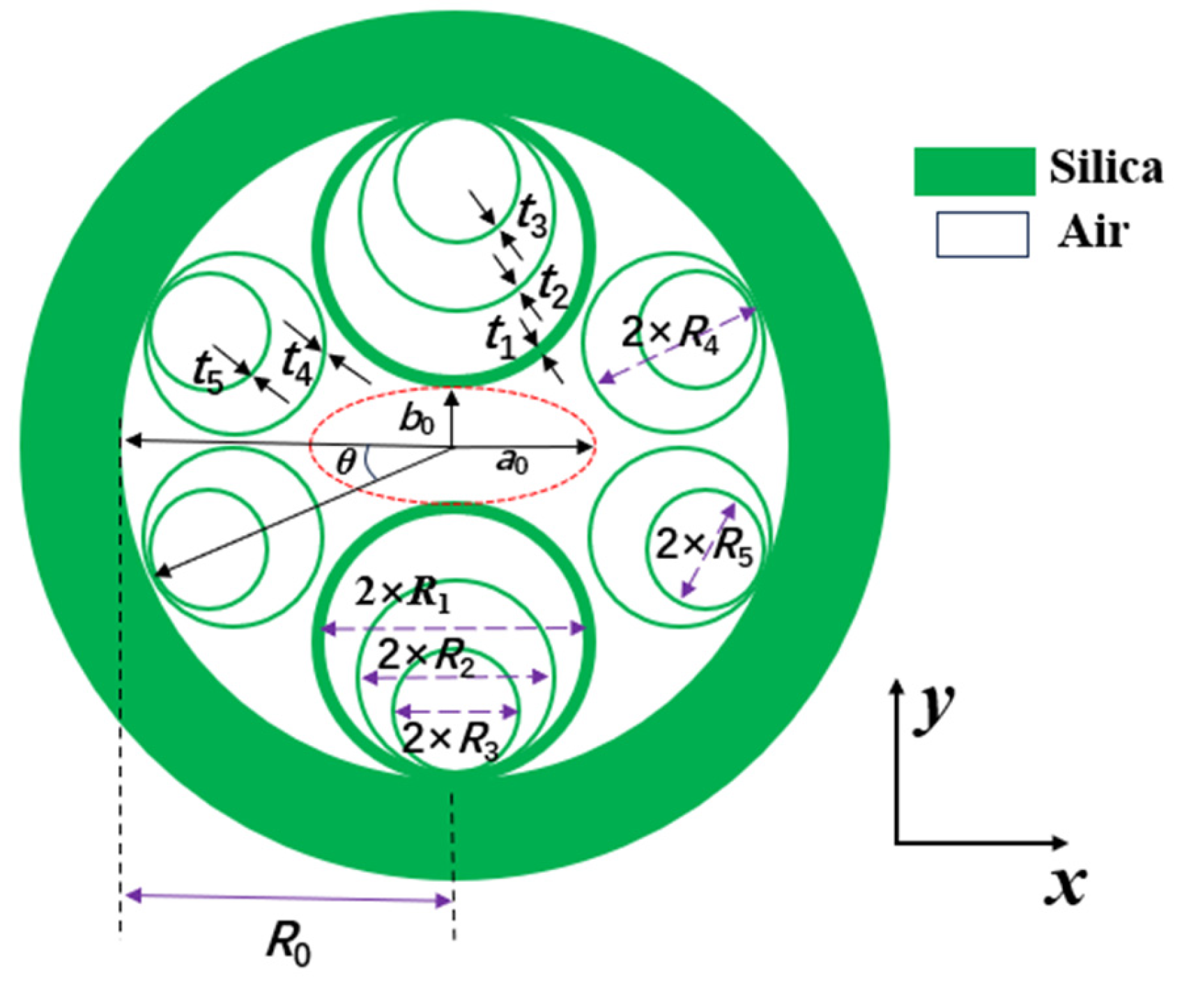Low Loss and High Polarization-Maintaining Single-Mode Hollow-Core Anti ...