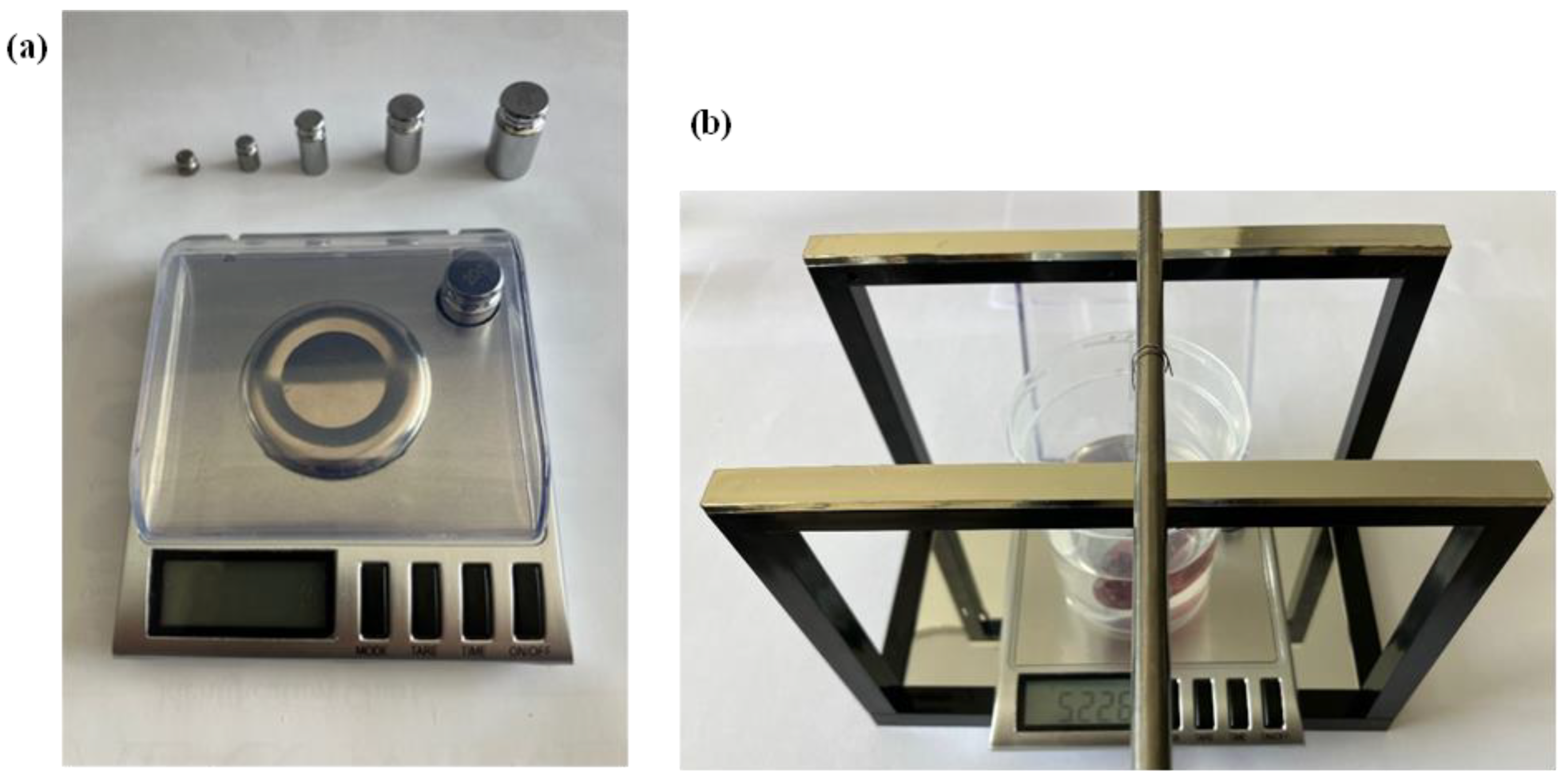 Accurate Density Determination Of Various Natural Stones Employing Archimedes Principle And A