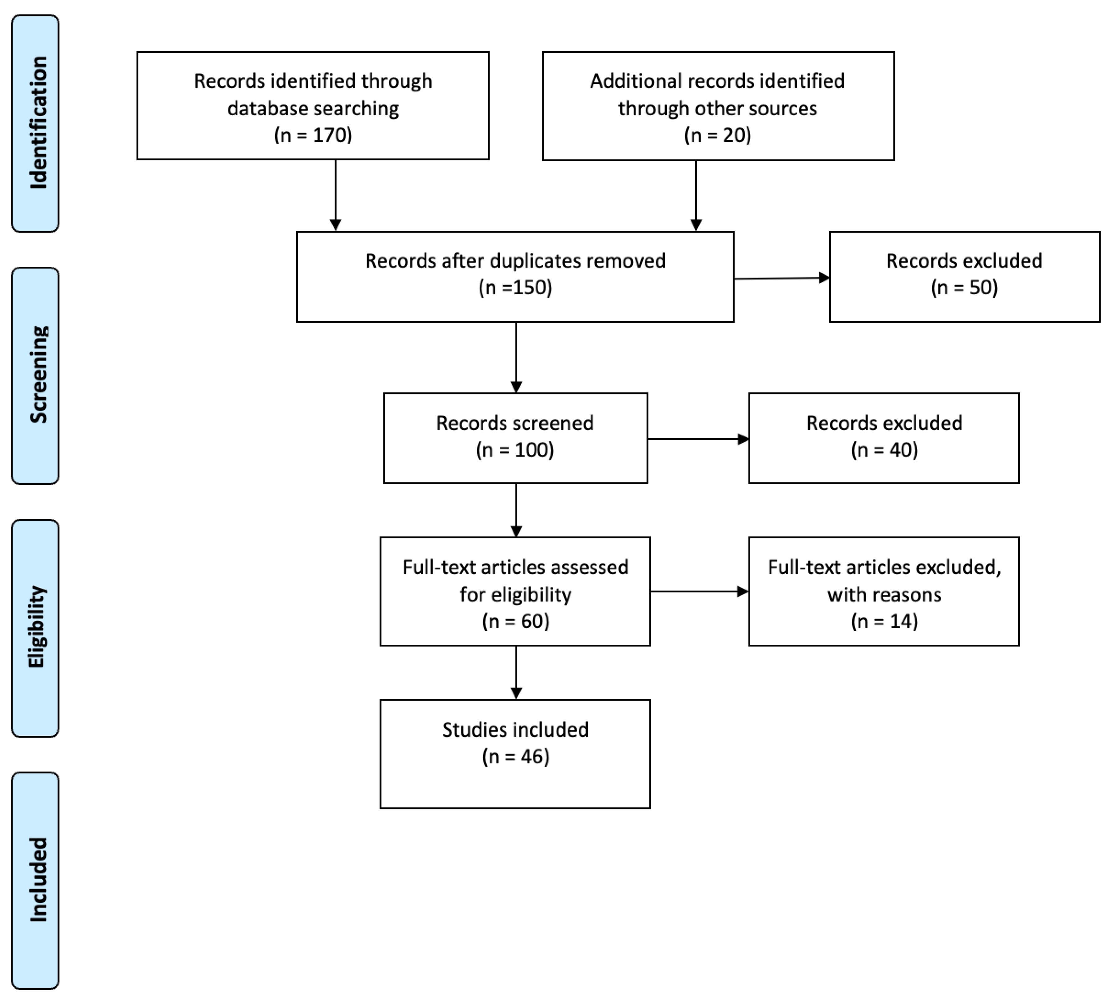 Artificial Intelligence in Mental Health Interventions for Migrant ...