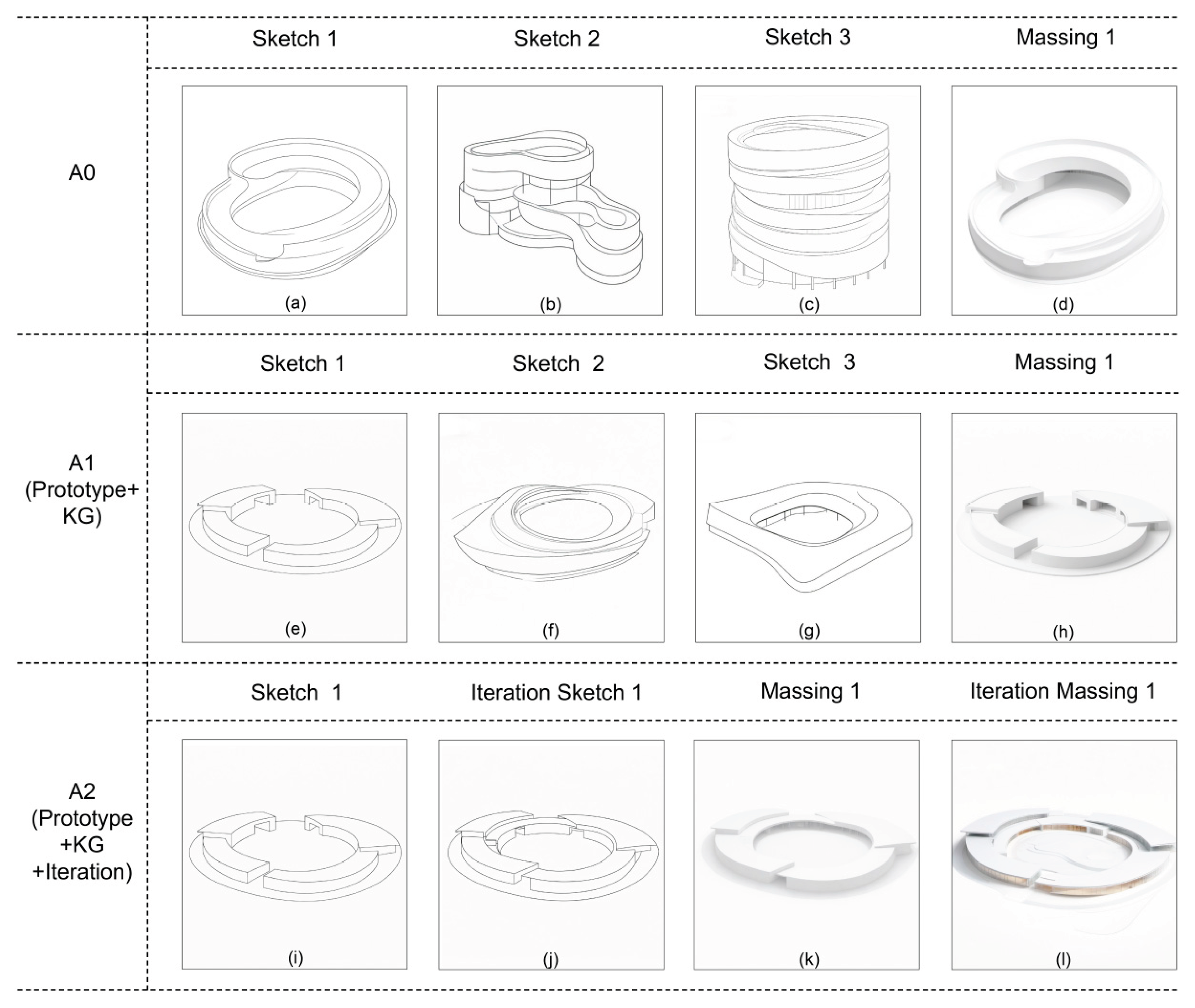 A Knowledge-Augmented Two-Stage Workflow for Architectural Concept-to ...