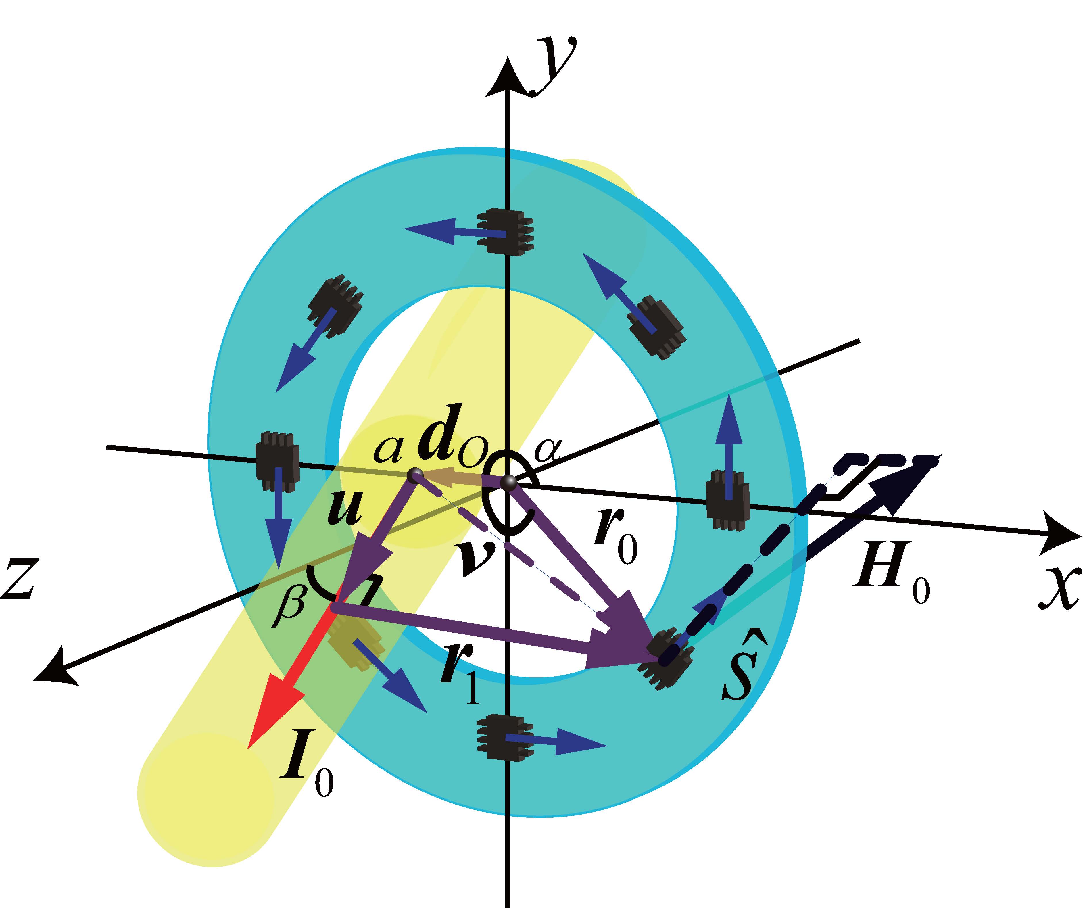 Circular Array of Magnetic Sensors for Current Measurement: Analysis ...