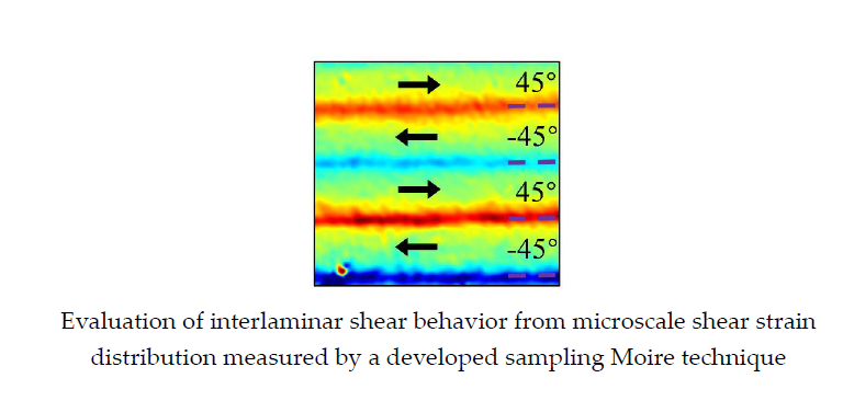 Interlaminar Shear Behavior of Laminated Carbon Fiber Reinforced ...