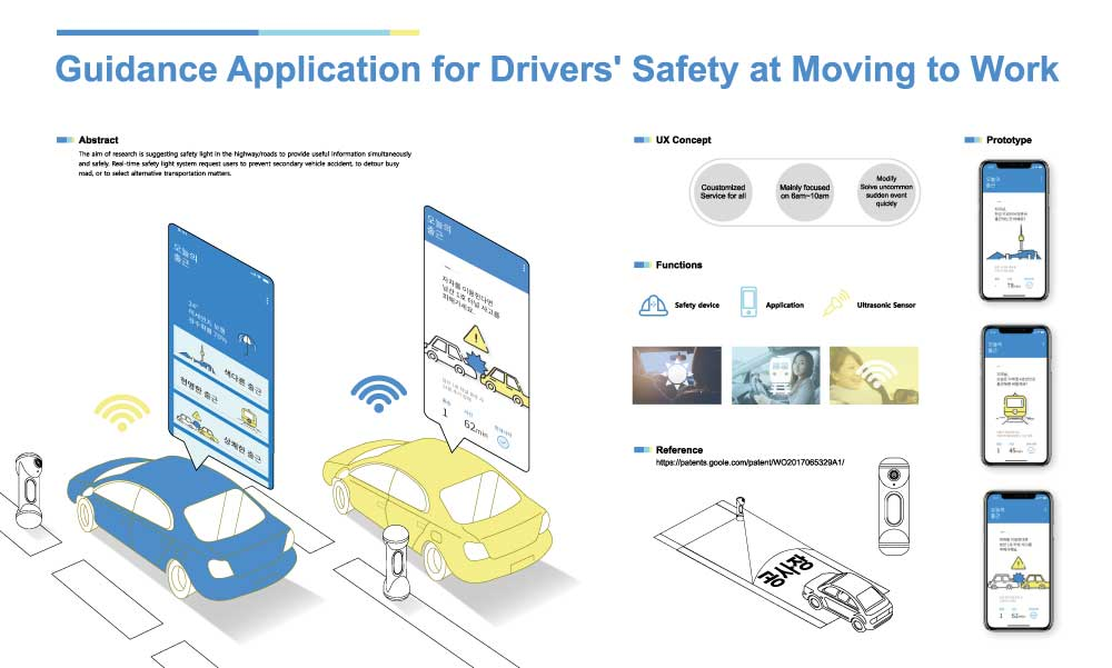 Safety Lighting Sensor Robots Communicate in the Middle of the Highway ...