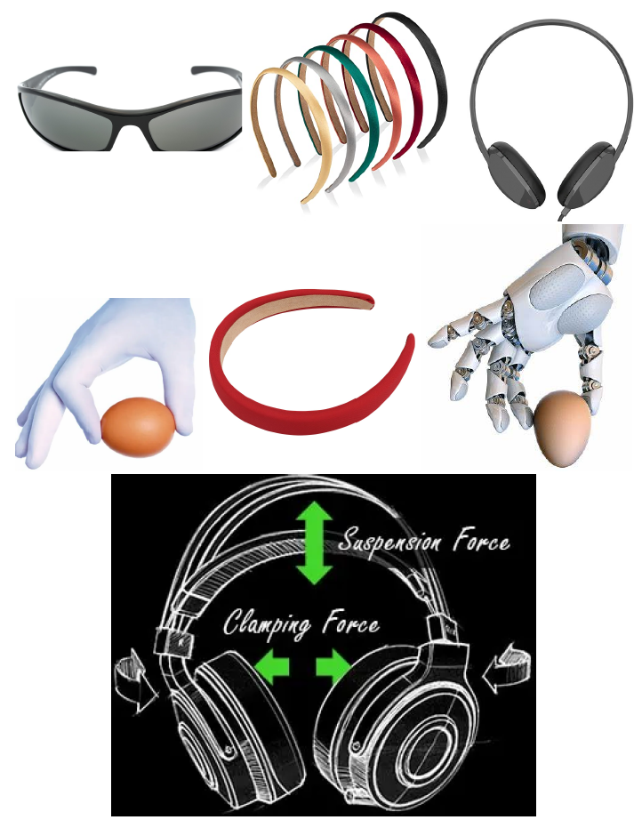 Clamping Force of A Multilayered Cylindrical Clamp with Internal ...