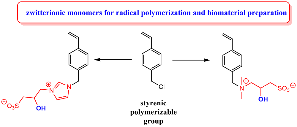 2-hydroxy-3-(1-(4-vinylbenzyl)imidazol-3-ium-3-yl)propane-1-sulfonate ...