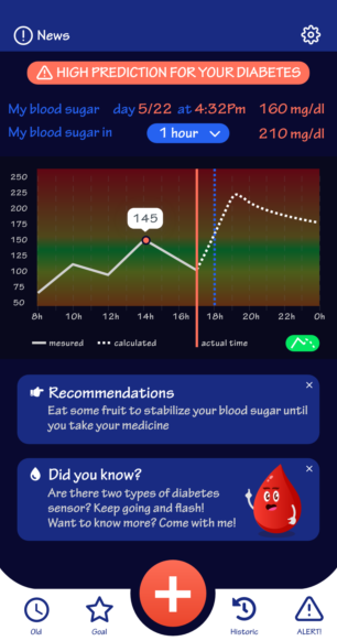 A Multi-agent Approach to Predict Long-Term Glucose Oscillation in Individuals with Type 1 ...