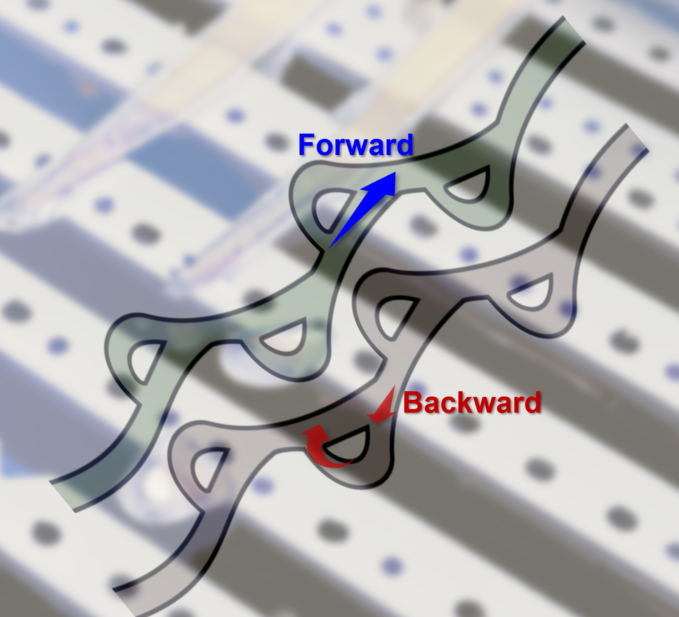 Tesla Valve Microfluidics: The Rise of Forgotten Technology[v1 ...