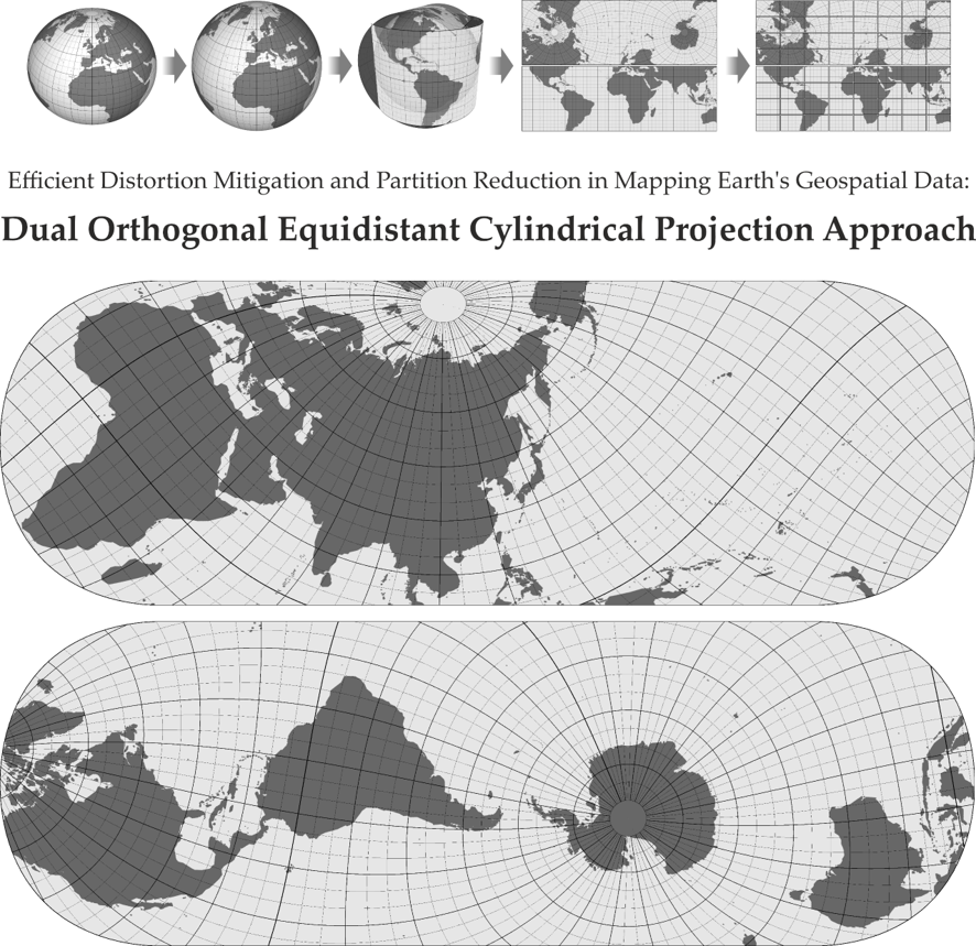 Efficient Distortion Mitigation and Partition Reduction in Mapping Earth's Geospatial Data: Dual ...