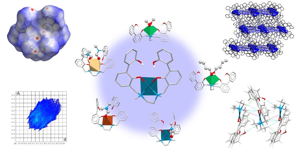 Crystal Structure, Hirshfeld Surface Analysis and Energy Framework ...
