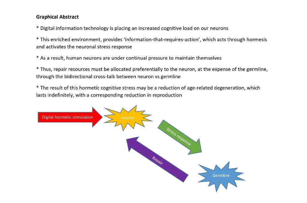 The Impact of Hormesis, Neuronal Stress Response, and Reproduction ...