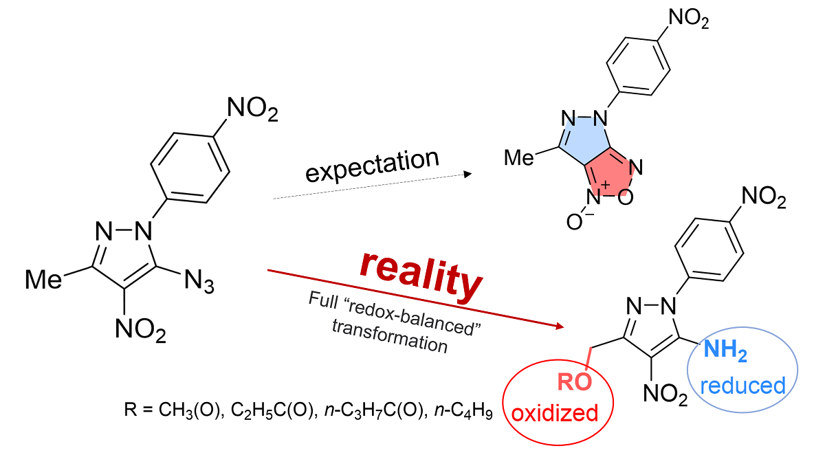 An Unusual Rearrangement of Pyrazole Nitrene and Ring Opening ...