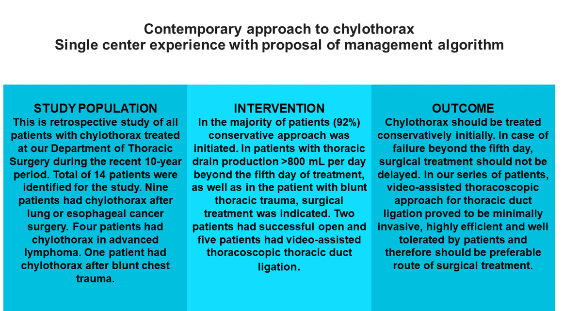 The Contemporary Approach to Chylothorax— Single‐Center Experience with ...