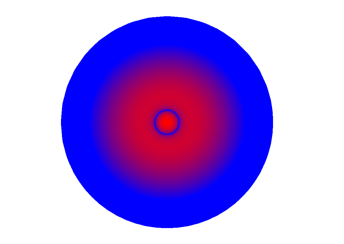 Propagation Of A Partially Coherent Bessel—gaussian Beam In A Uniform Medium And Turbulent