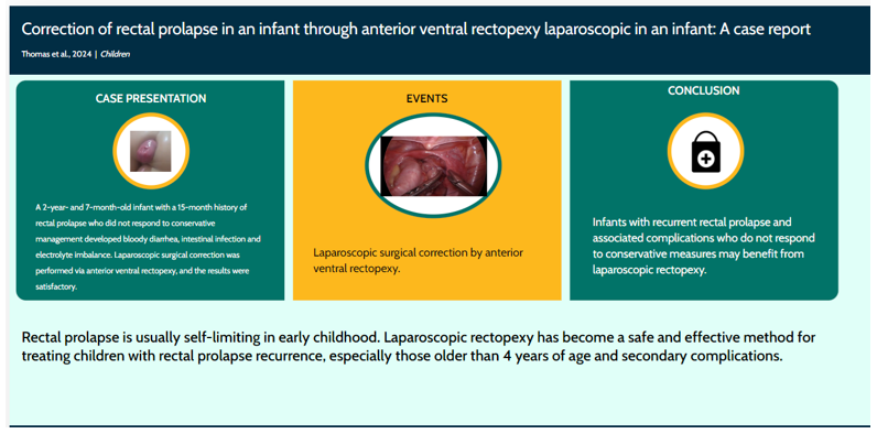 Correction of Rectal Prolapse in an Infant through Anterior Ventral ...
