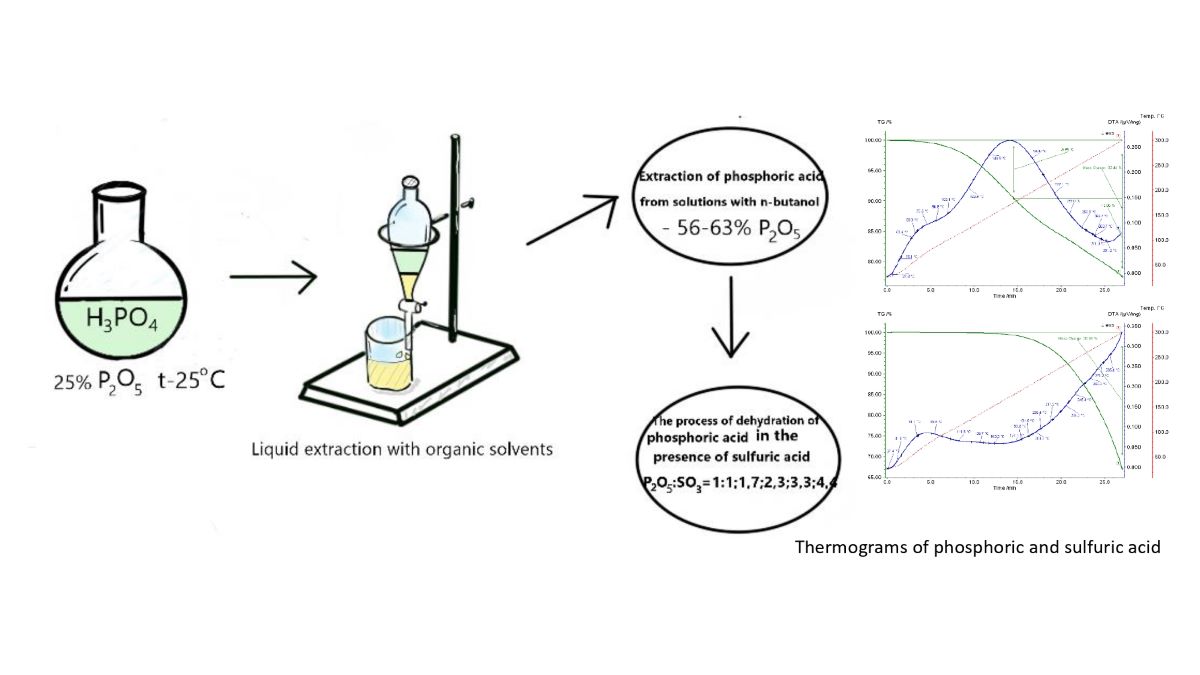 Study of the Process of Concentration of Wet-Process Phosphoric Acid on ...