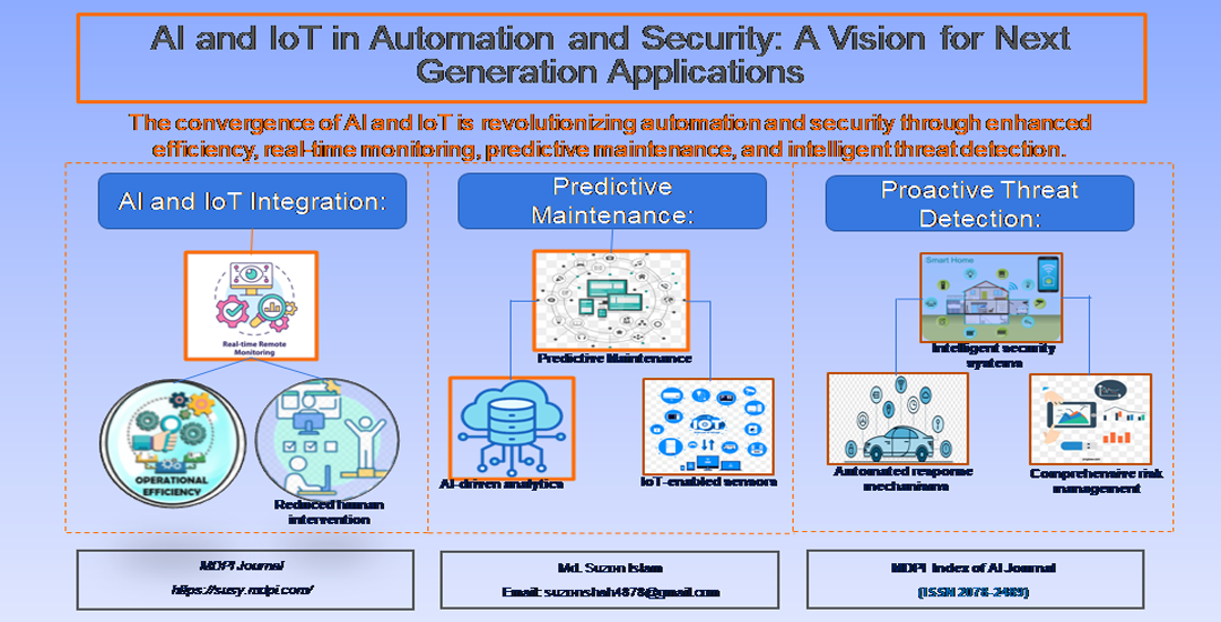 AI and IoT in Automation and Security: A Vision for Next Generation Applications[v1] | Preprints.org