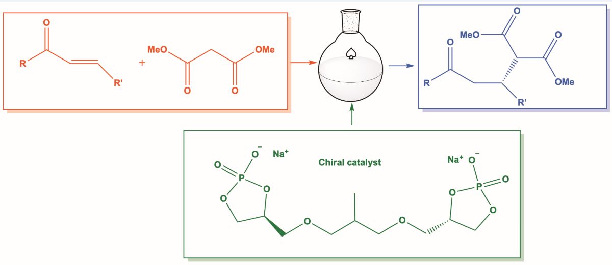 Chiral Sodium Glicerophosphate Catalyst for Enantioselective Michael ...